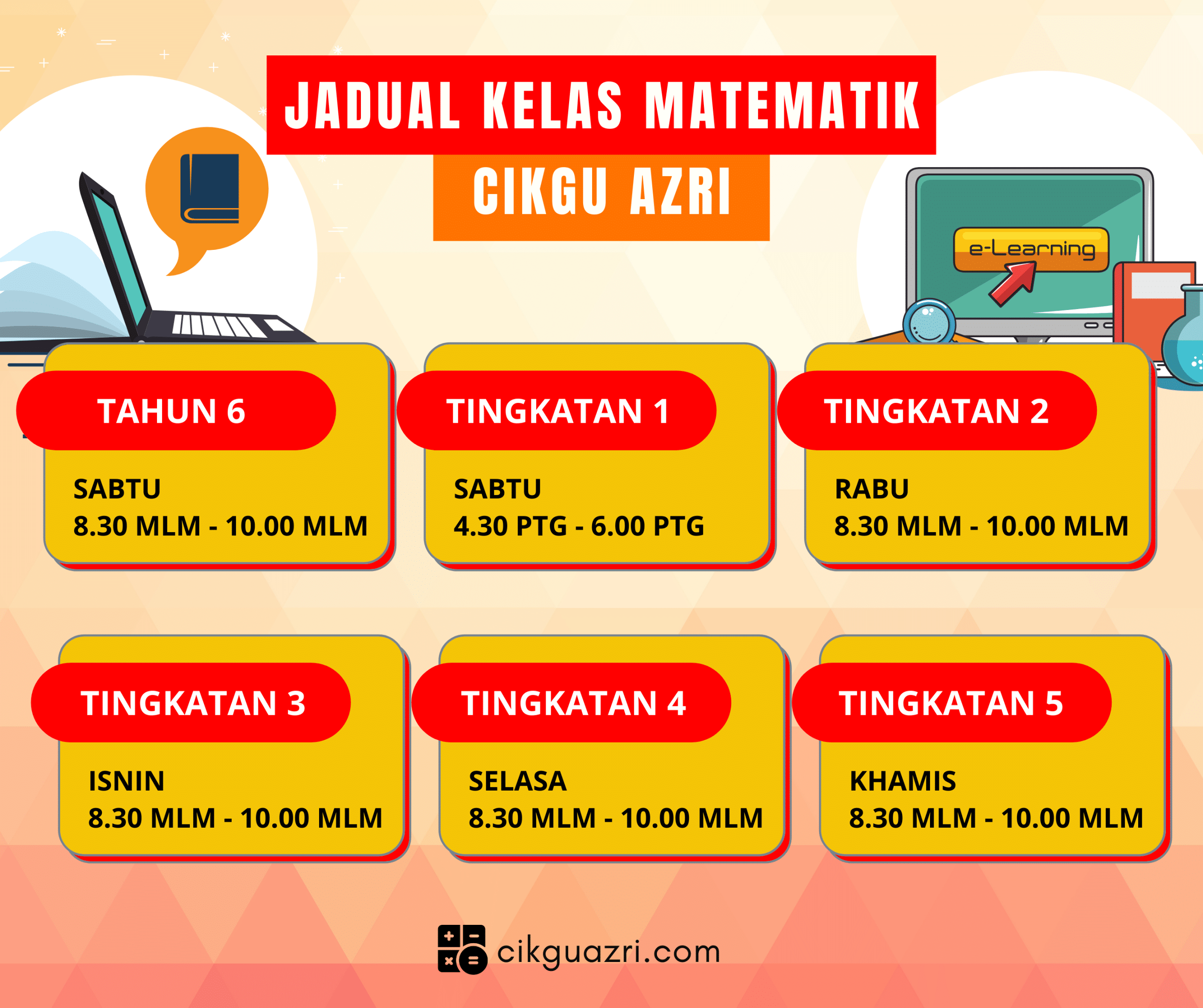 Pakej Kelas Matematik DLP - Cikgu Azri
